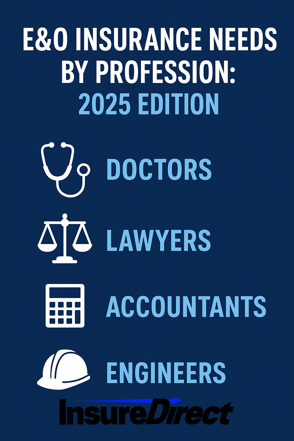 E&O Insurance Needs By Profession: 2025 Edition | InsureDirect